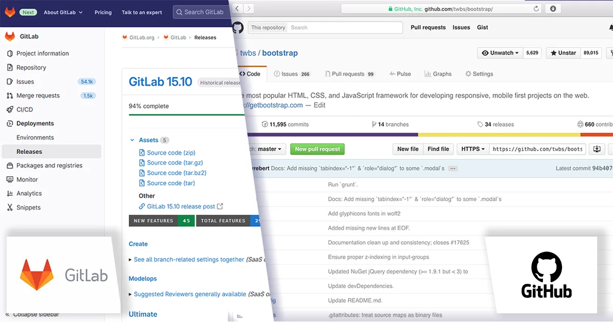 Git Github A Gitlab Čo Je Lepšie Pre Devops Msgprogramatorsk 4732